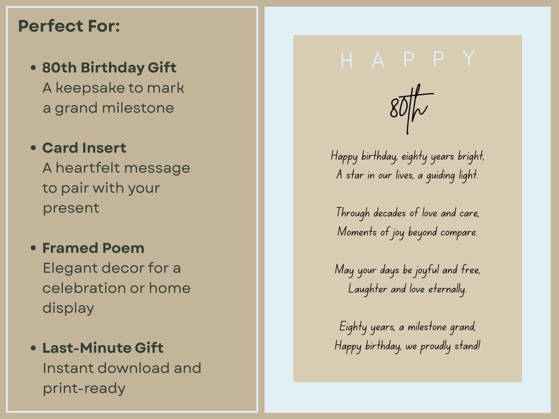 80th Birthday Poem Printable Milestone Celebration Gift Digital ...