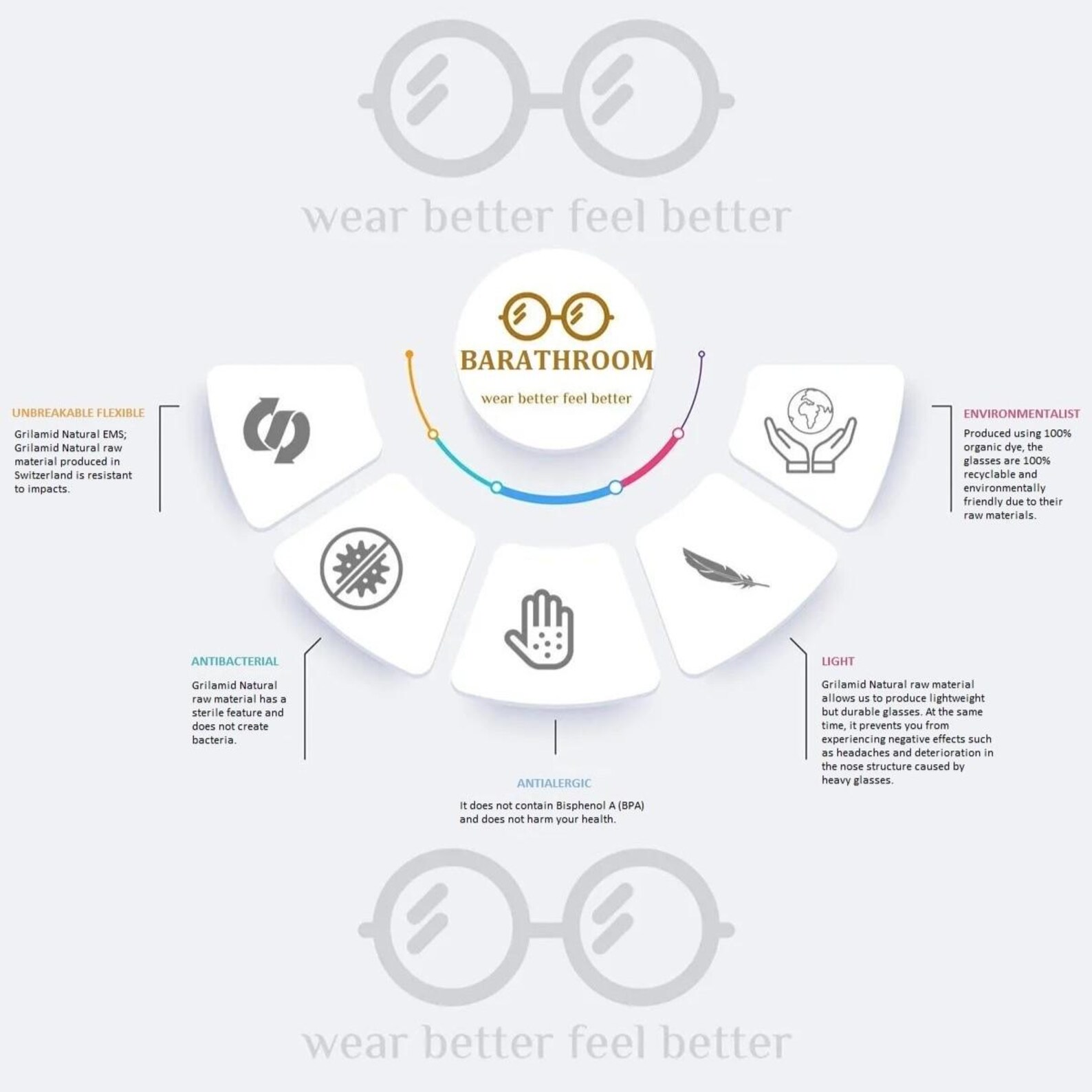 Hugo Brown Unisex Blue Light Blocking Screen Glasses, Reading ...