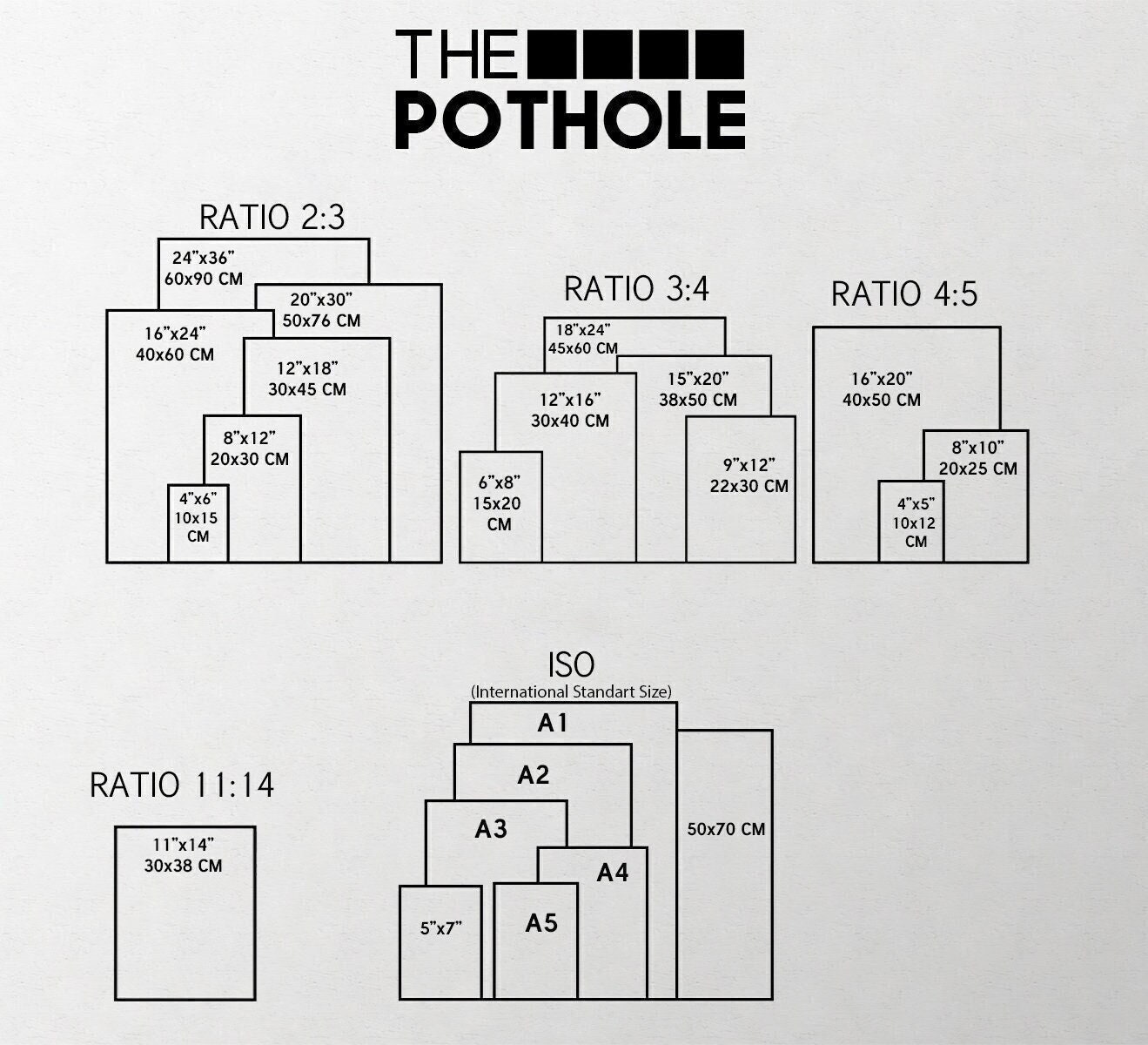Deftones Posters / Deftones Poster, Album Cover Poster, Print Wall Art ...