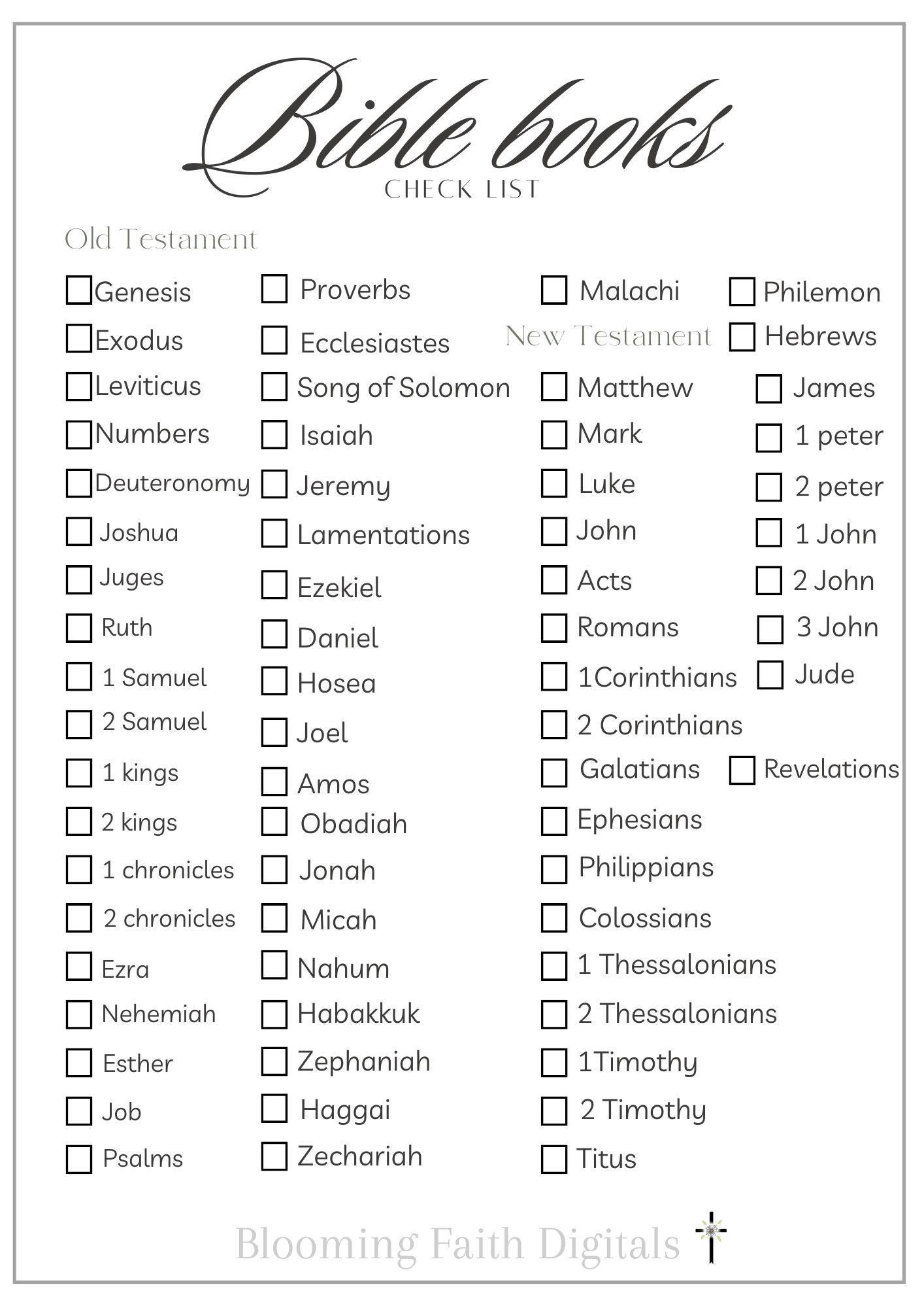 Printable Bible Books Checklist - Old & New Testament Reading Tracker ...