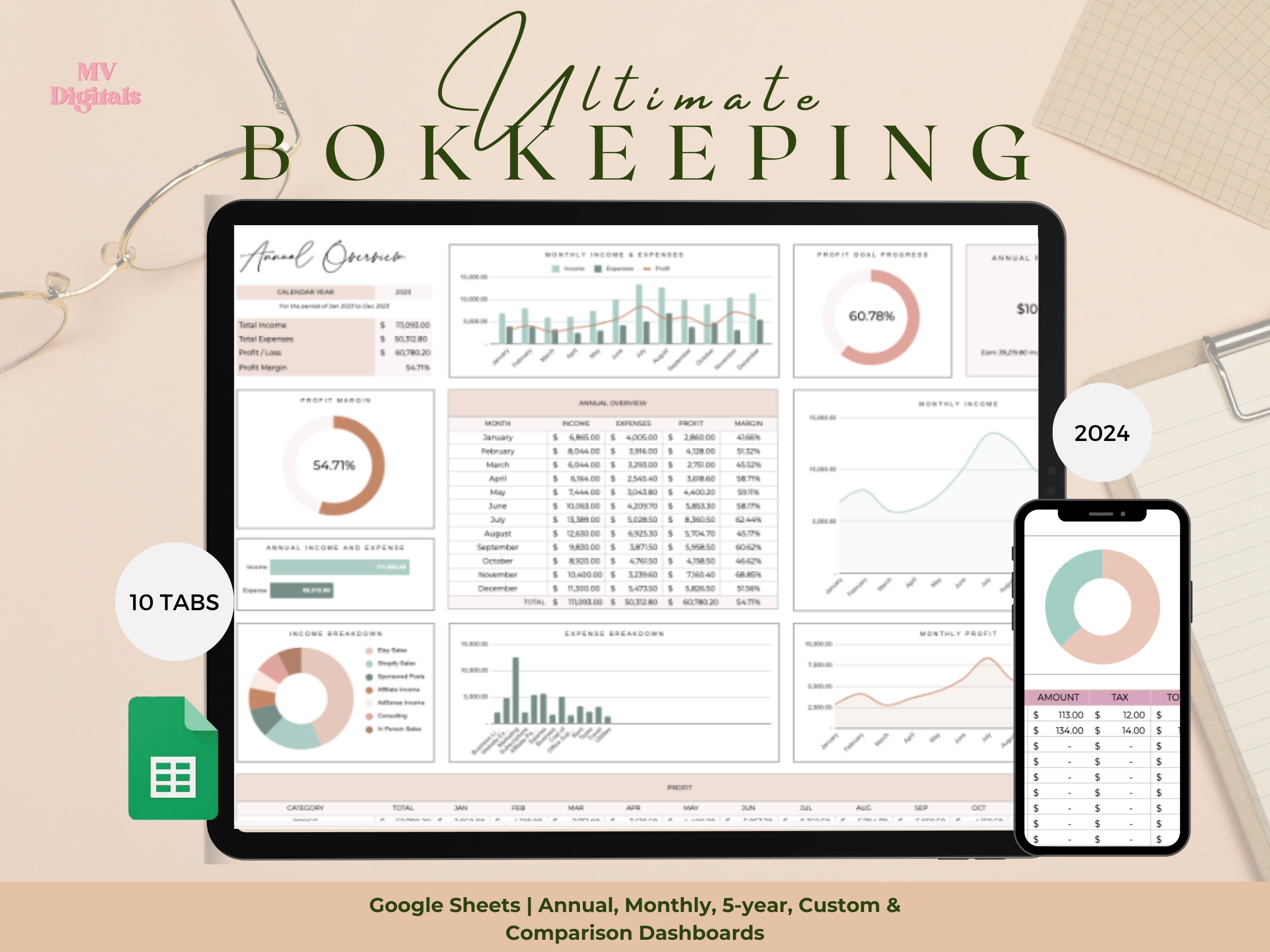 Ultimate Bookkeeping Spreadsheet Template Google Sheets Inventory ...