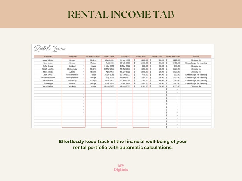 Rental Income and Expense Tracker Spreadsheet | Rental Property Tracker ...