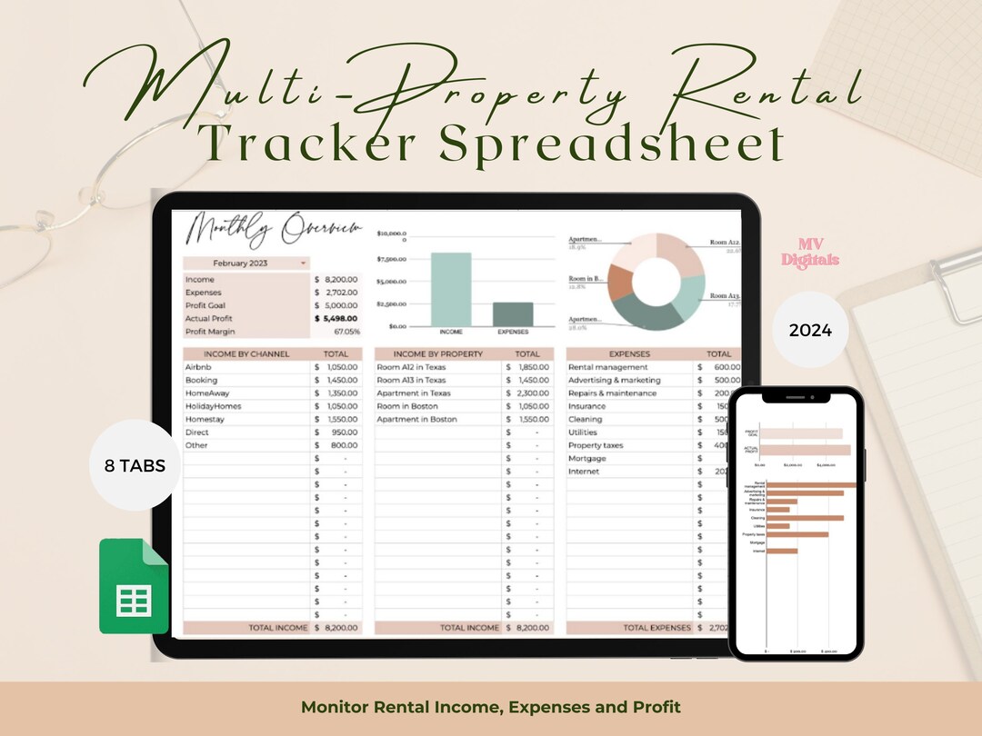 Multi-property Rental Tracker Spreadsheet | Rental Property Management ...