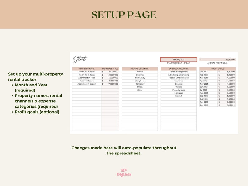 Multi-property Rental Tracker Spreadsheet | Rental Property Management Airbnb Host Template ...