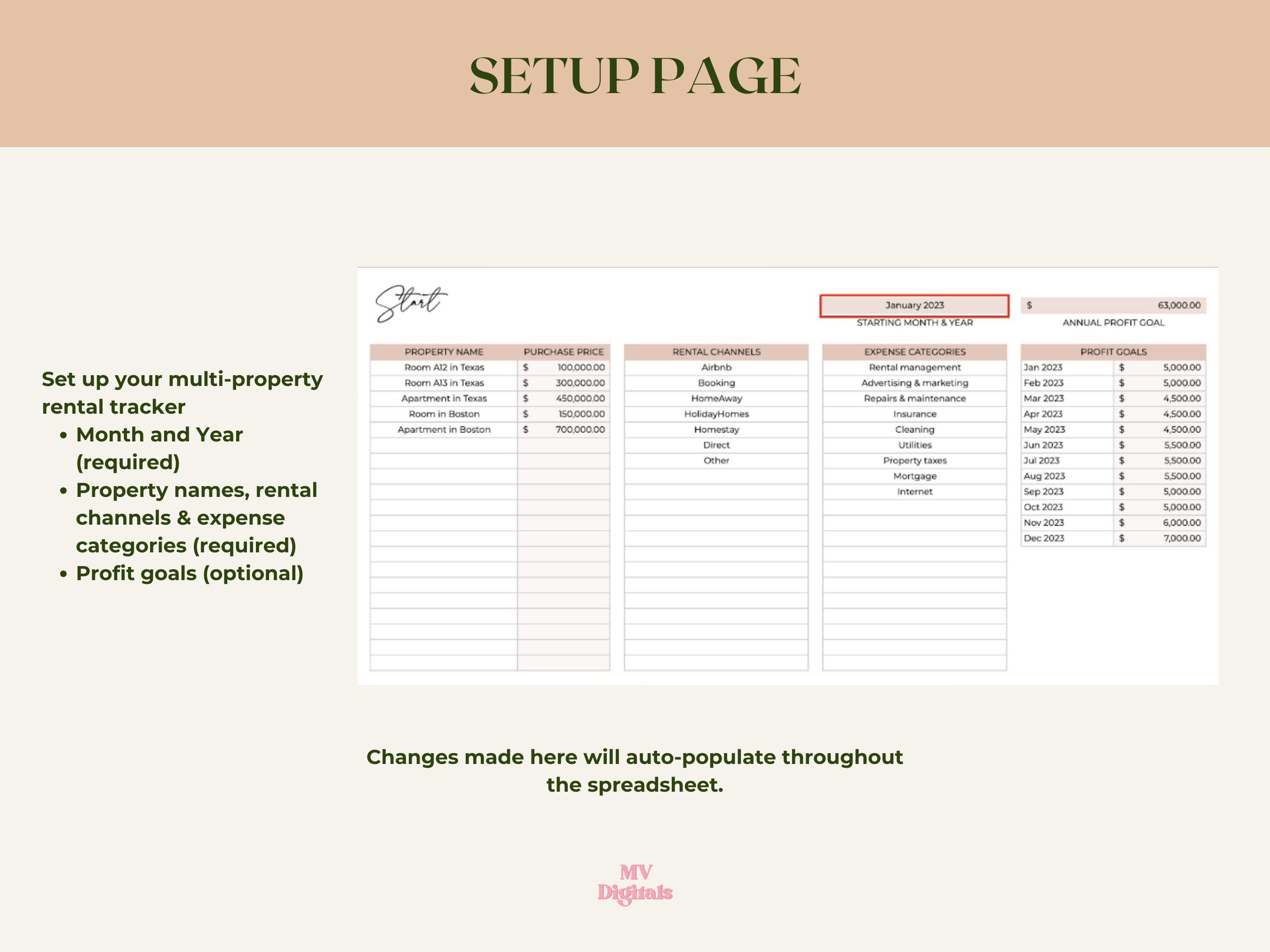 Multi-property Rental Tracker Spreadsheet | Rental Property Management ...