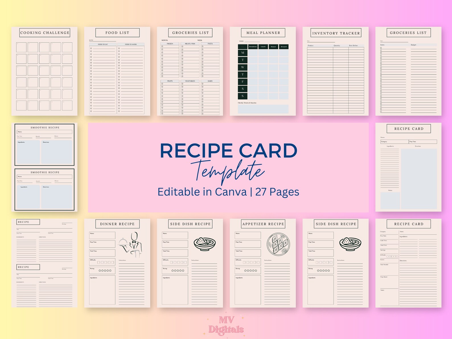 Recipe Card Template Editable Recipe Book Blank Recipe Page Recipe Card ...