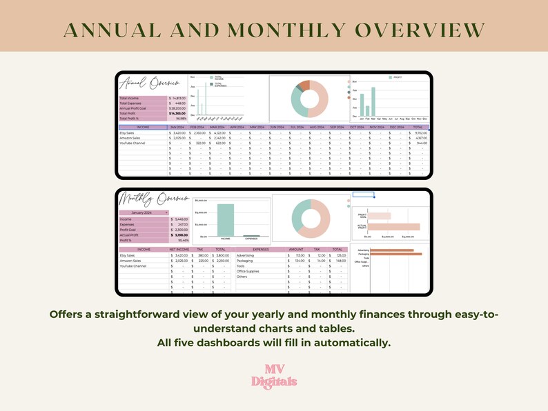 Ultimate Bookkeeping Spreadsheet Template Google Sheets Inventory ...