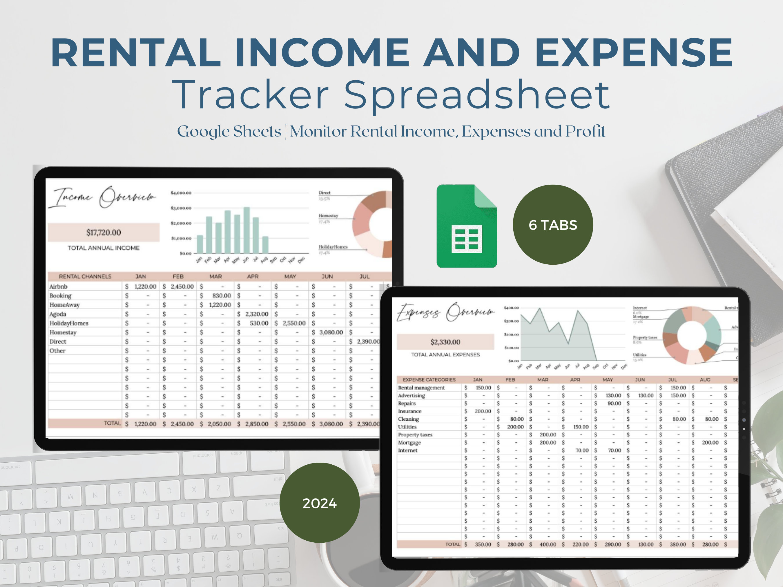 Rental Income and Expense Tracker Spreadsheet | Rental Property Tracker ...