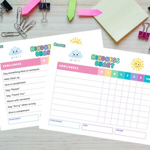 Kindness Chores, Printable Kindness Chart for Kids, Digital Editable ...