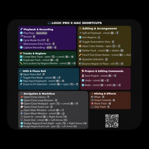 Logic Pro X Mac Shortcuts Mouse Pad - Etsy