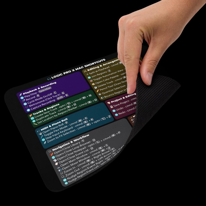 Logic Pro X Mac Shortcuts Mouse Pad - Etsy