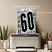 Editable Printable 60th Birthday Card Printable Birthday Card 60th ...