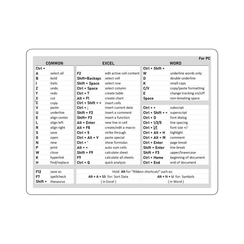 Cheat Sheet Sticker for Excel and Word Shortcuts, Coworker Gift, Gunny ...