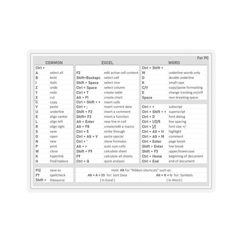 Cheat Sheet Sticker for Excel and Word Shortcuts, Co-worker Gift, Funny ...