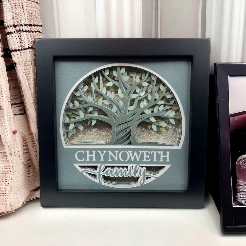 3d Shadow Box - Etsy