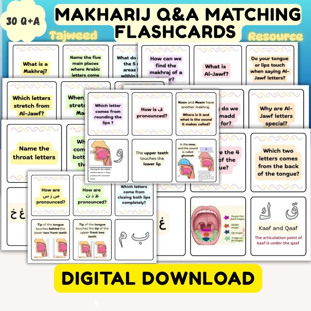Makharij Flashcards | Tajweed Matching Game Printable | Arabic ...