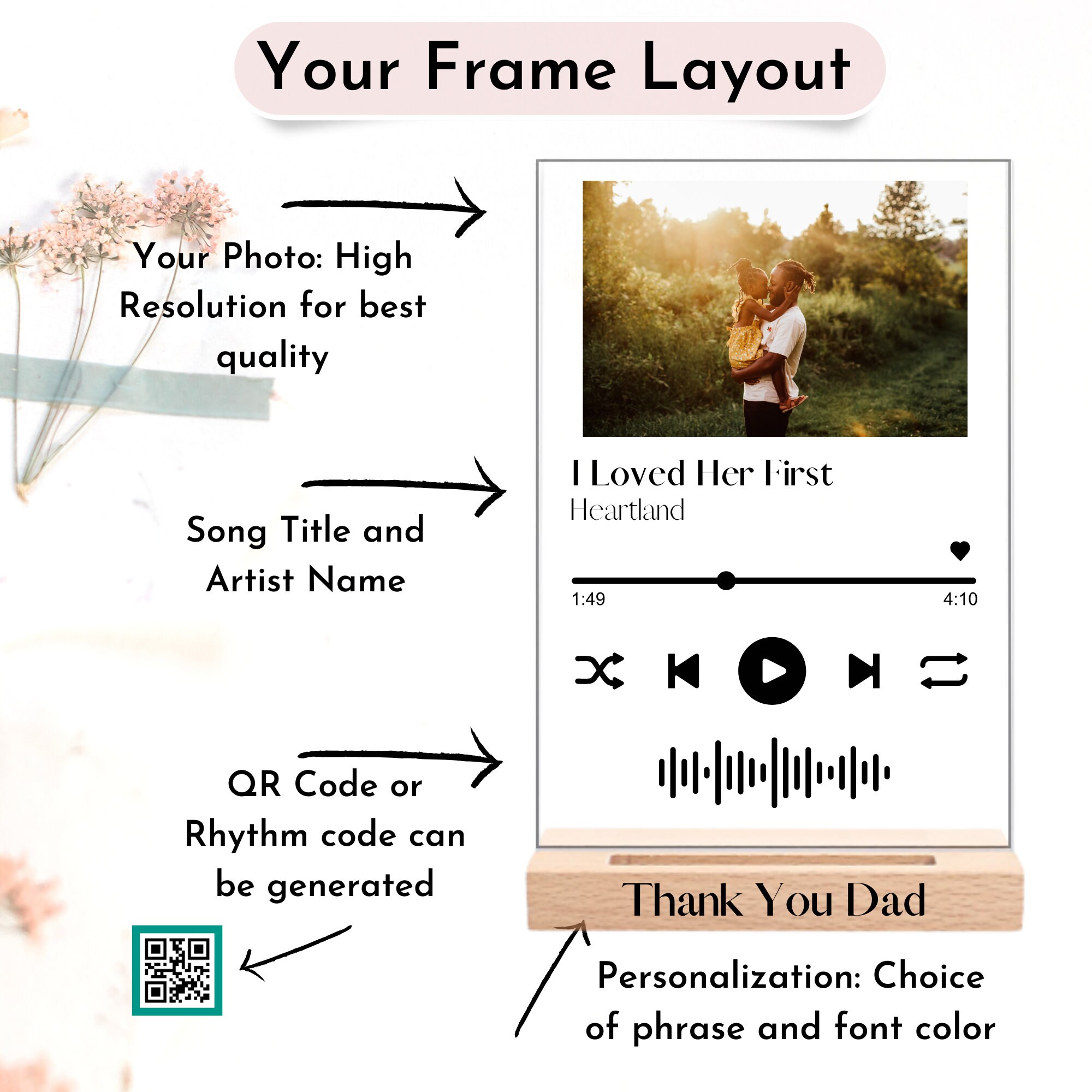 Personalized Custom Music Song Plaque Picture Frame With QR Code Rhythm ...