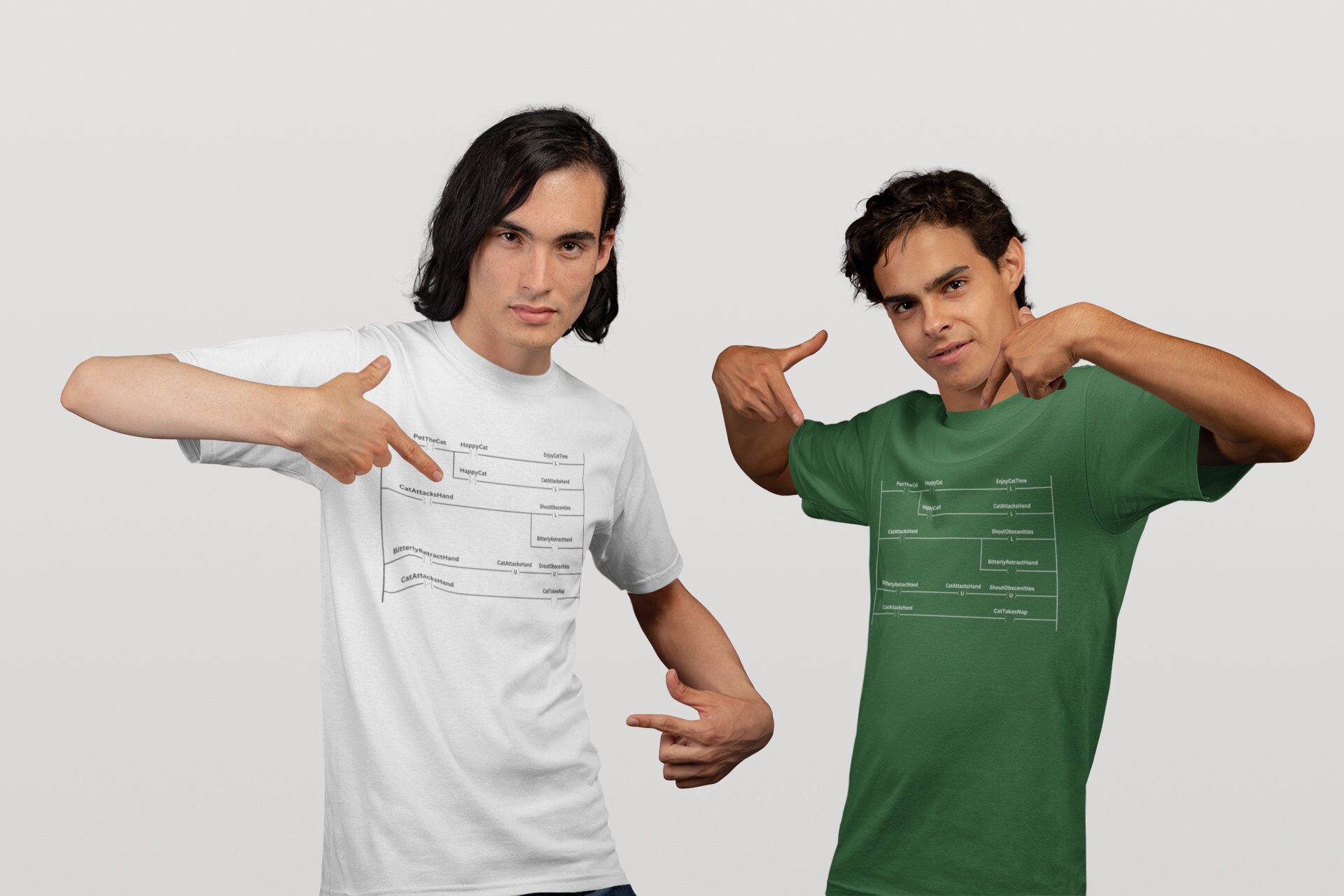 Funny Plc Programming Shirtnerdy Cat Humor Programmer Tshirtcontrols Engineer Ladder Logic Tee