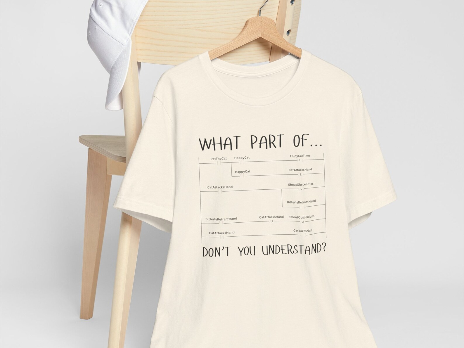 Funny PLC Programmer Shirt, Funny IT Shirt Technology, Controls ...