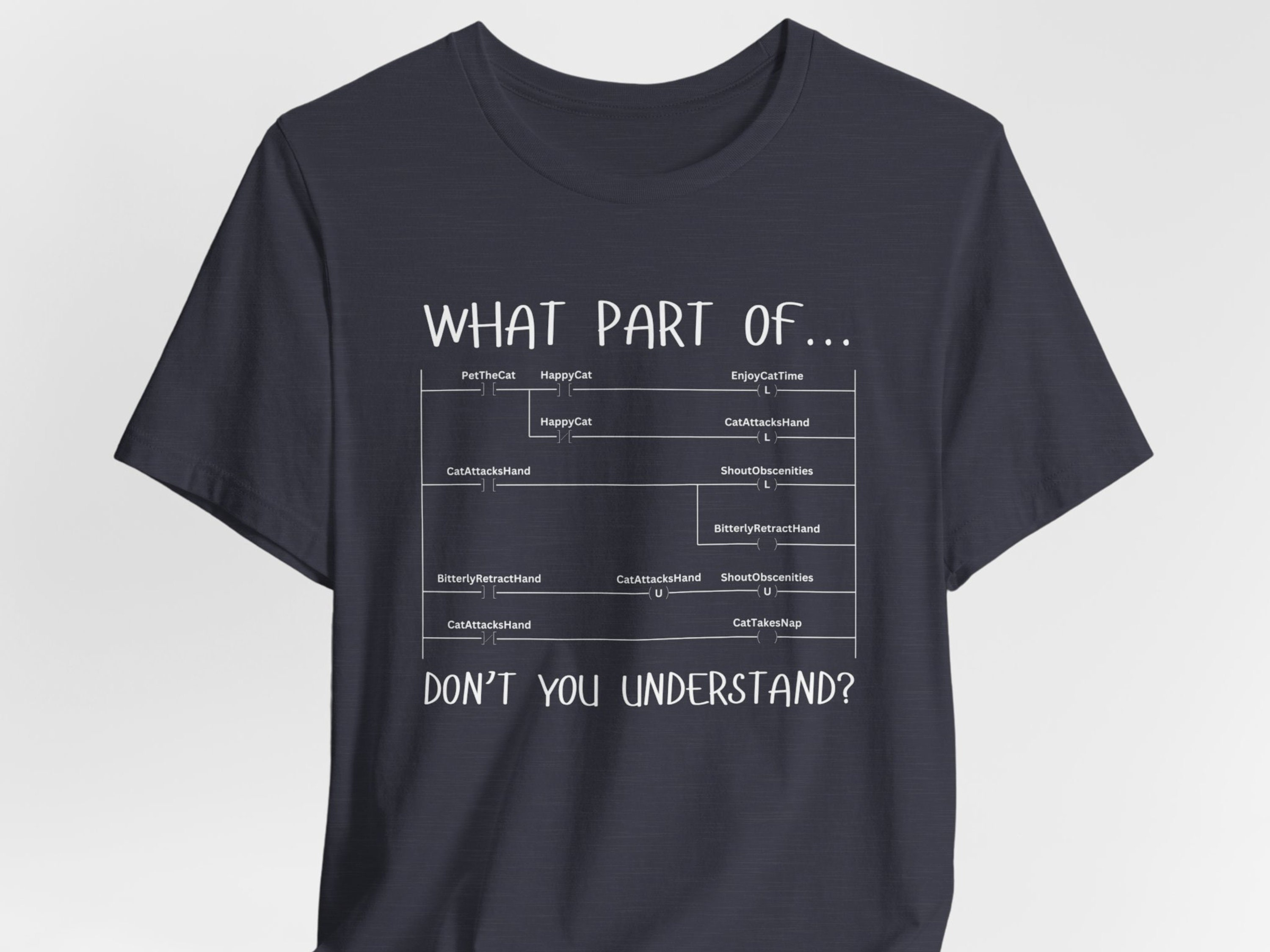 Funny PLC Programmer Shirt, Funny IT Shirt Technology, Controls ...