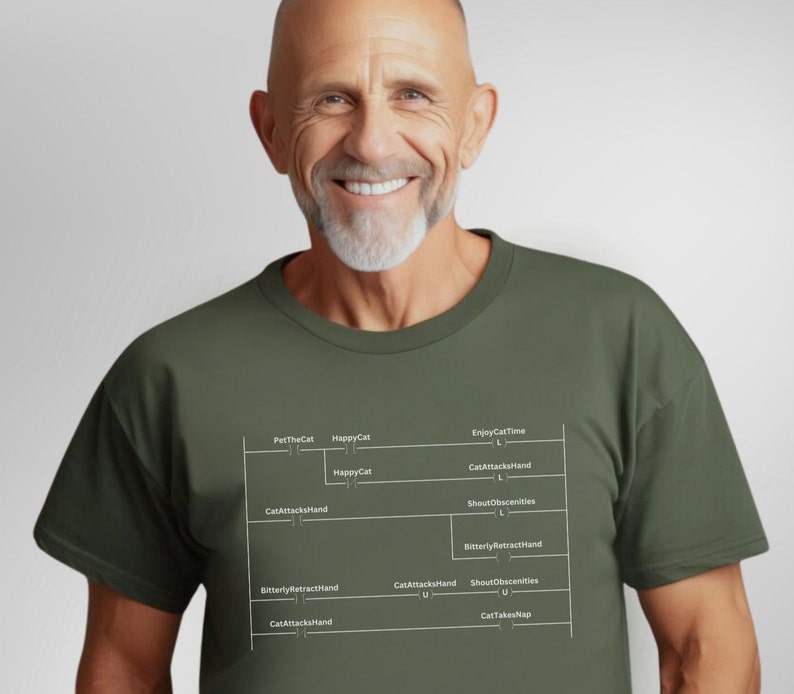 Funny PLC Programming Shirt,nerdy Cat Humor Programmer Tshirt,controls ...
