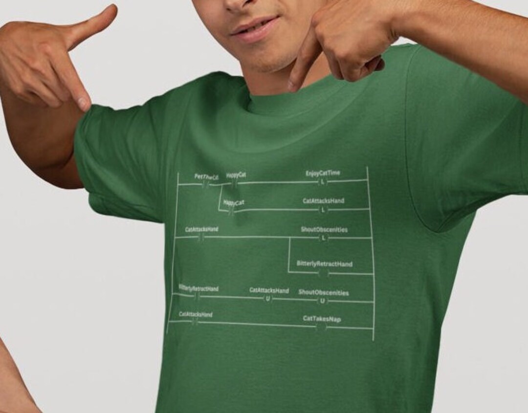 Funny Plc Programming Shirtnerdy Cat Humor Programmer Tshirtcontrols Engineer Ladder Logic Tee 1195