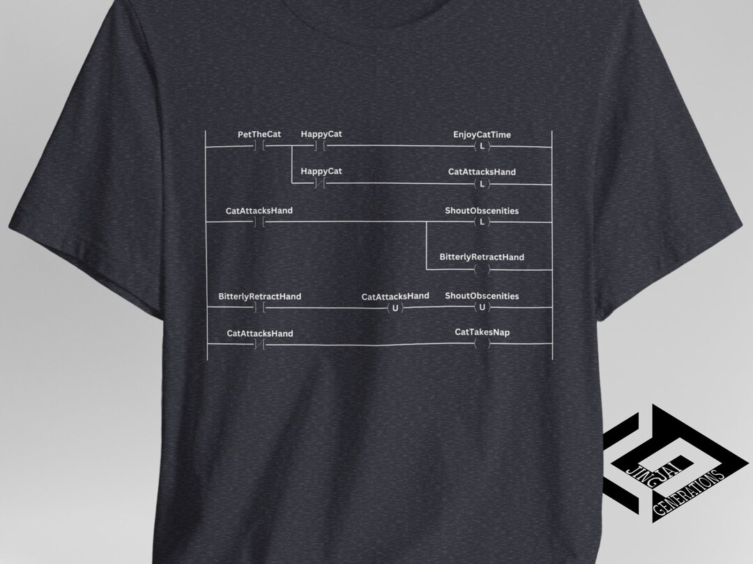 Funny PLC Programming Shirt,nerdy Cat Humor Programmer Tshirt,controls Engineer Ladder Logic Tee ...