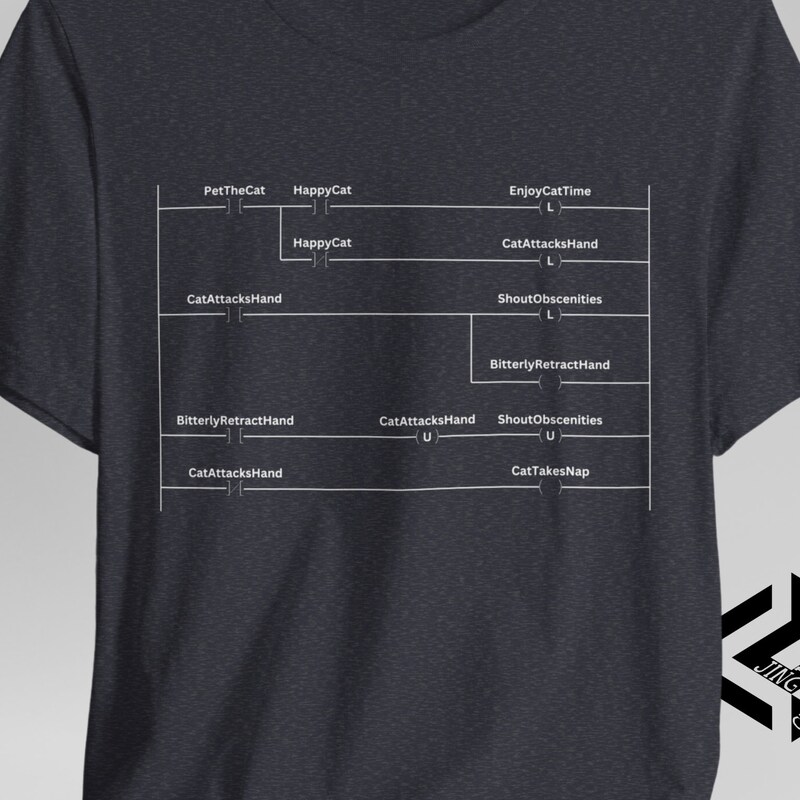 Programmer Tshirt - Etsy