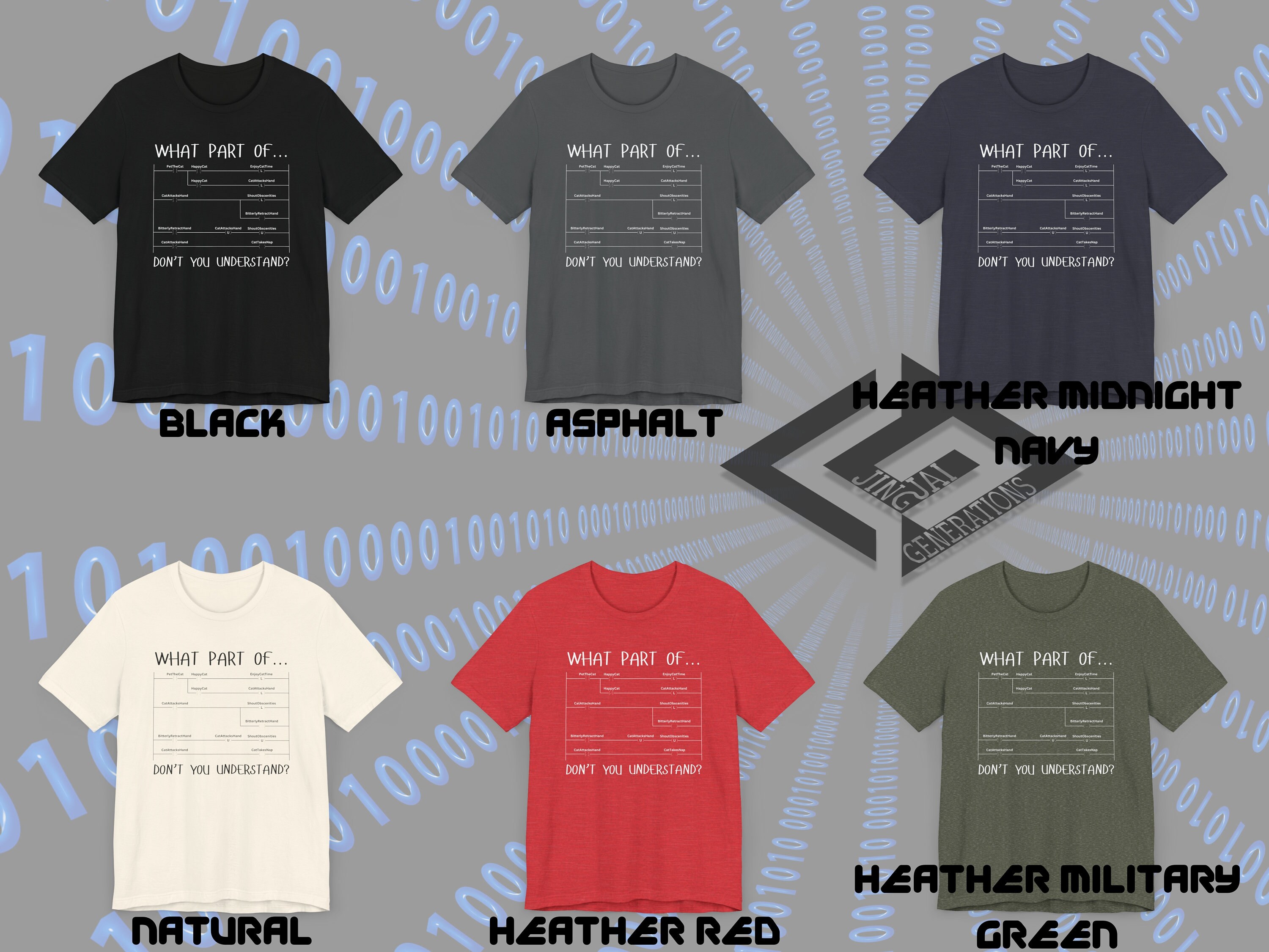 Funny PLC Programmer Shirt, Funny IT Shirt Technology, Controls ...