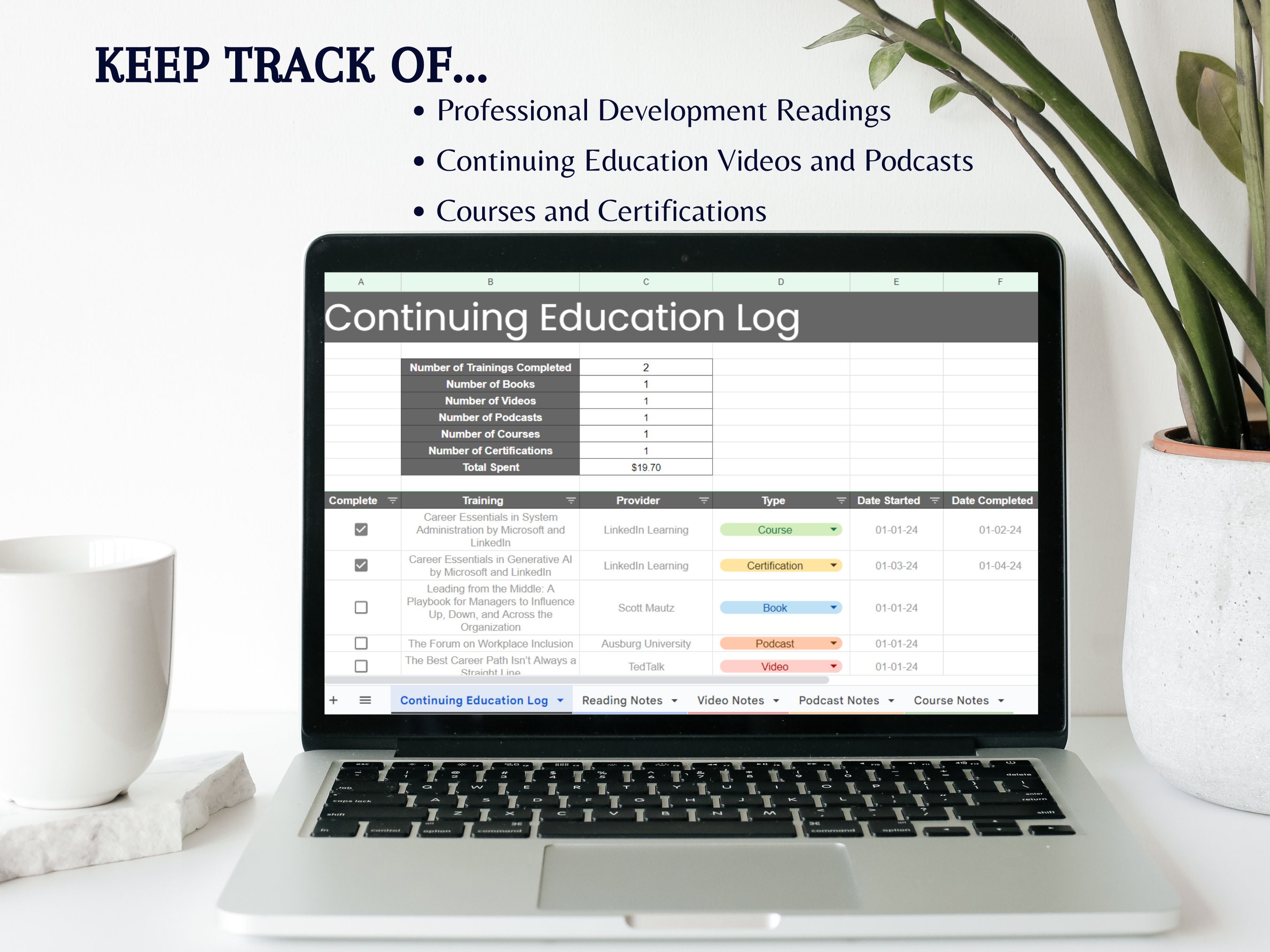 Continuing Education Tracker: Easy CEU Log Google Sheets Template - Etsy