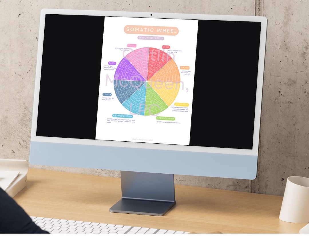 Somatic Sensory Wheel Worksheet PDF - Etsy