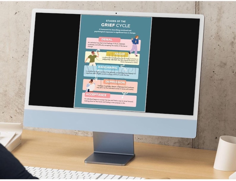 Stages of Grief PDF Handout Worksheet - Etsy