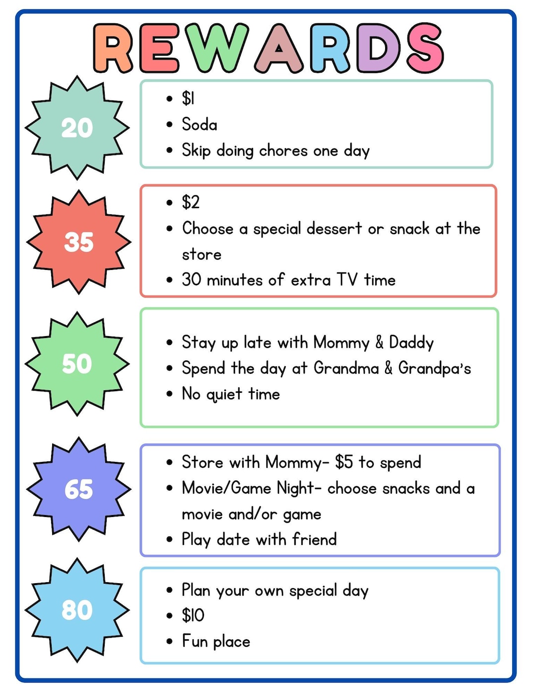 Behavior Rewards Chart System | Positive Reinforcement for Kids ...