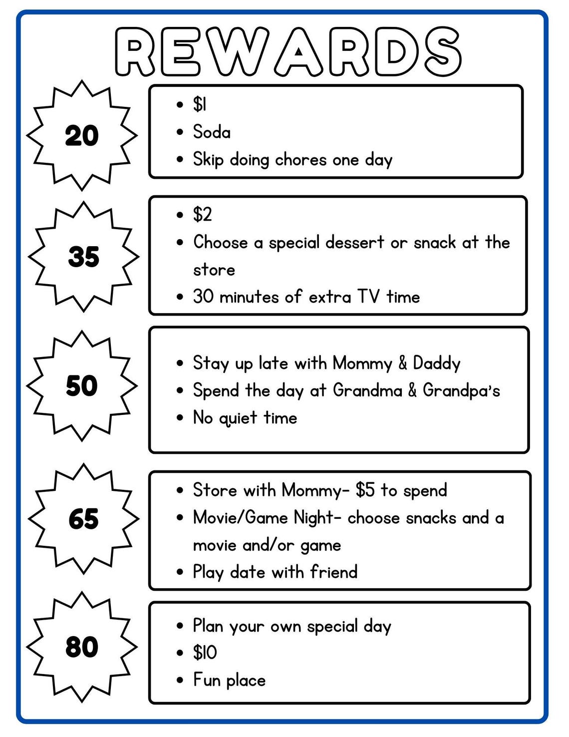 Behavior Rewards Chart System | Positive Reinforcement for Kids ...