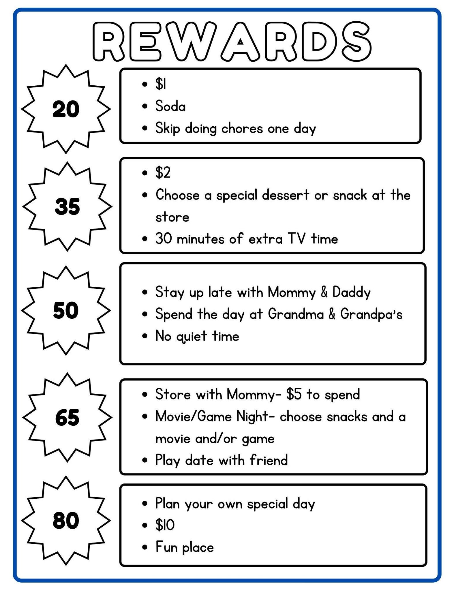 Behavior Rewards Chart System | Positive Reinforcement for Kids ...