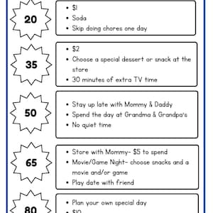 Behavior Rewards Chart System | Positive Reinforcement for Kids ...