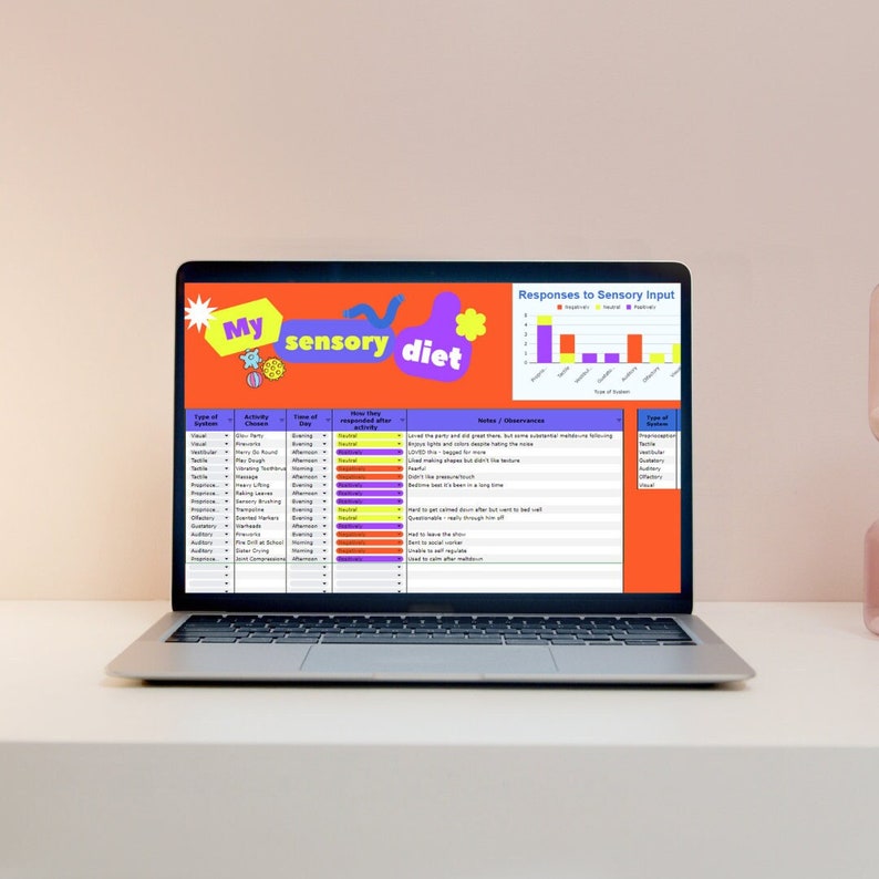 Sensory Input Tracker - Sensory Diet - Digital Download - Track Sensory ...