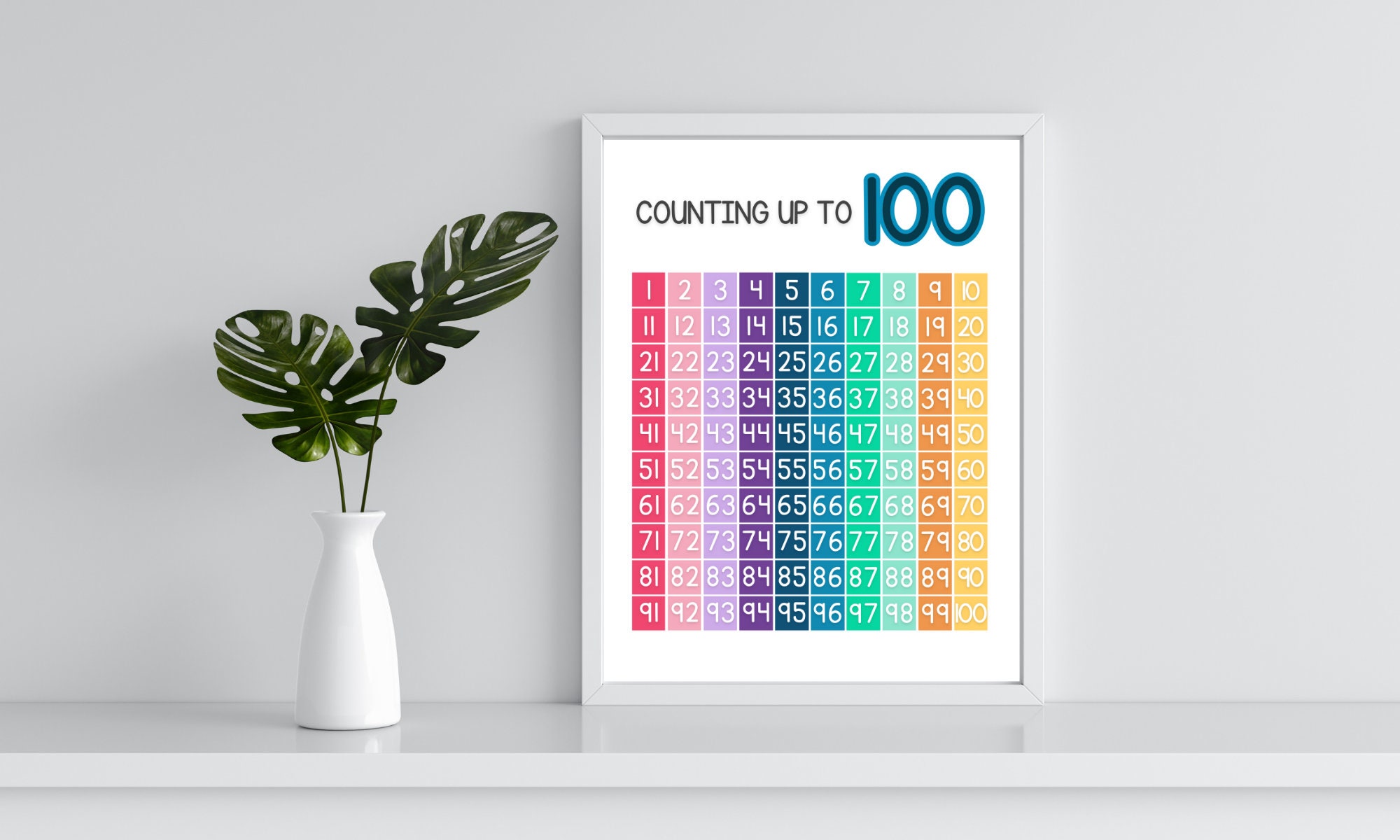 Colorful Numbers Chart - Counting 1 to 100 Educational Poster for Kids ...