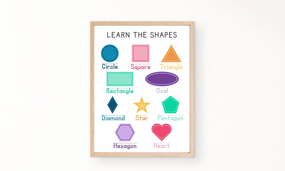 Colorful Shapes Learning Poster - A Fun Visual Guide for Kids - Etsy