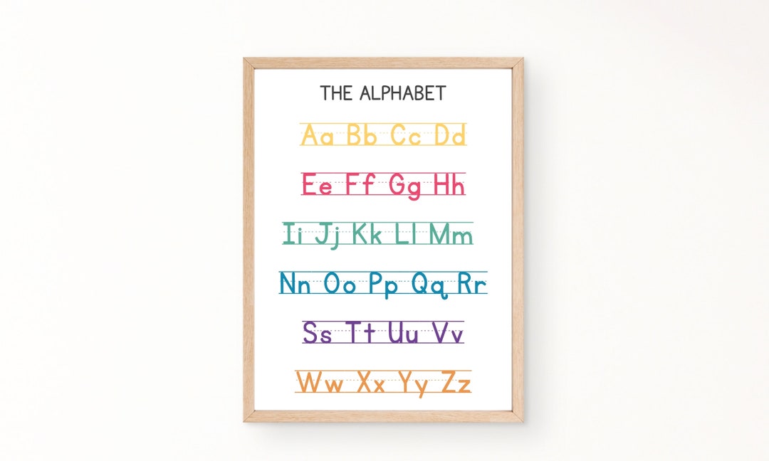 Colorful ABC Handwriting Poster - Uppercase & Lowercase, Educational ...