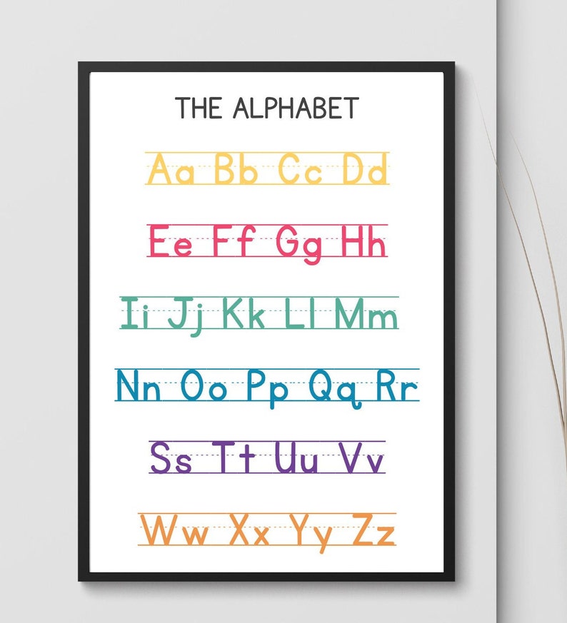 Colorful ABC Handwriting Poster - Uppercase & Lowercase, Educational ...