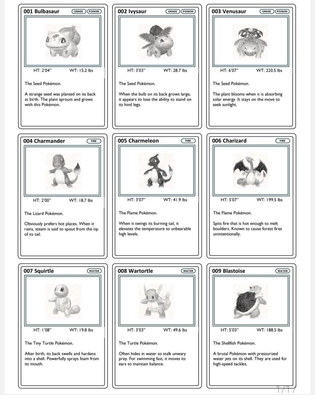 Pokémon TCG Binder Placeholders - Pokédex Edition - Generation I - Etsy