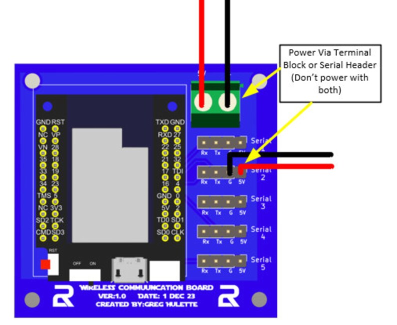 Wireless Communication Board - Etsy