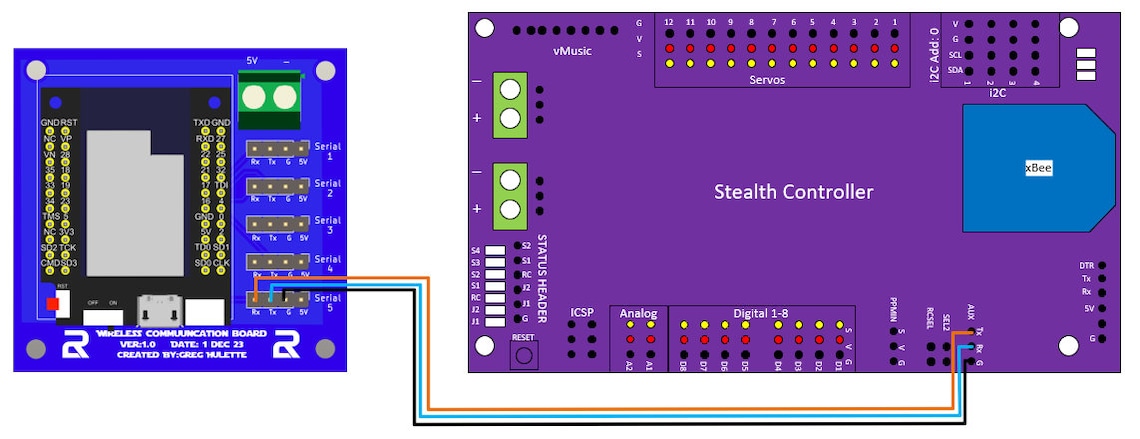 Wireless Communication Board - Etsy