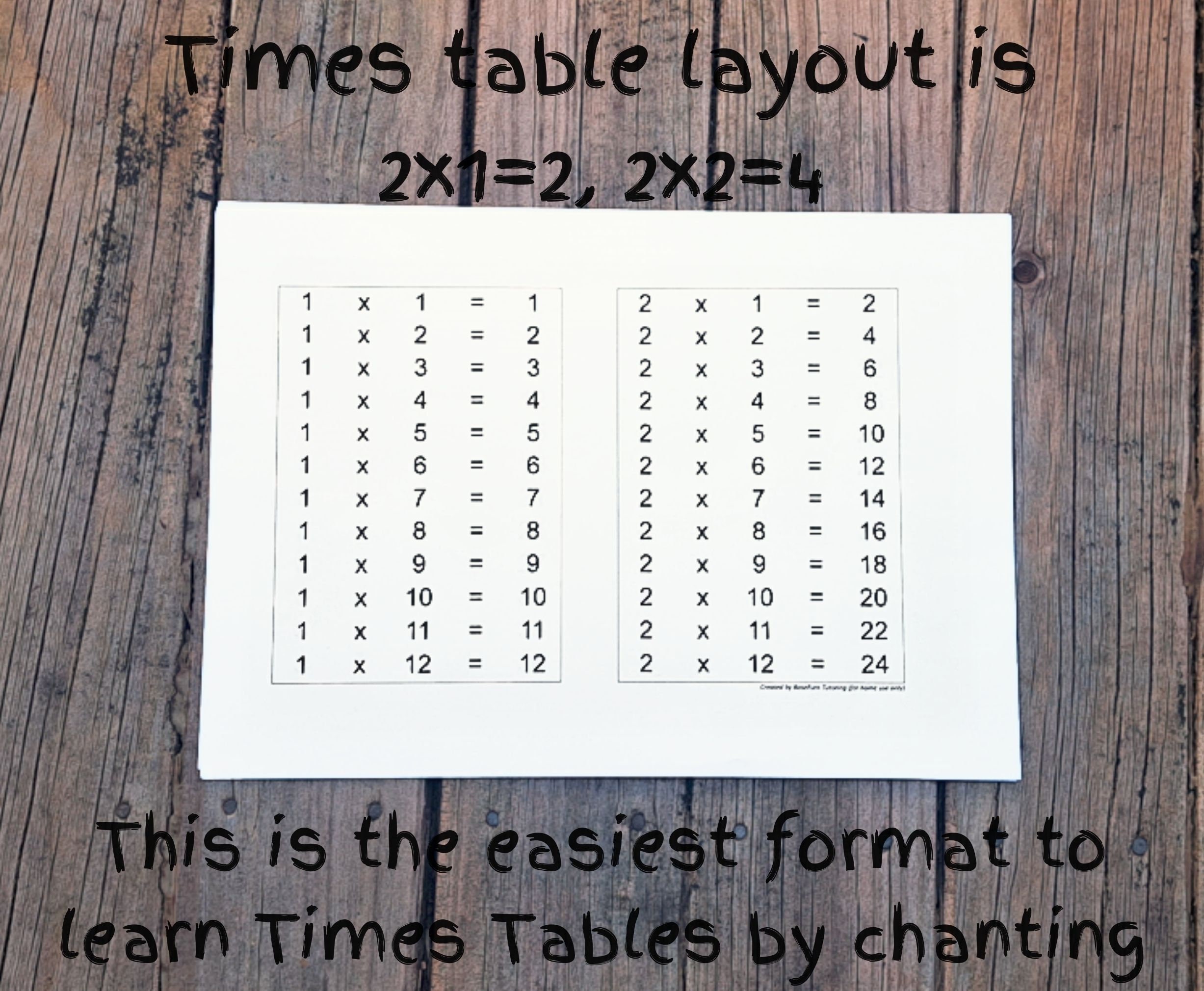 Printable Maths Times Tables Lists Instant Download A4 or US Letter ...