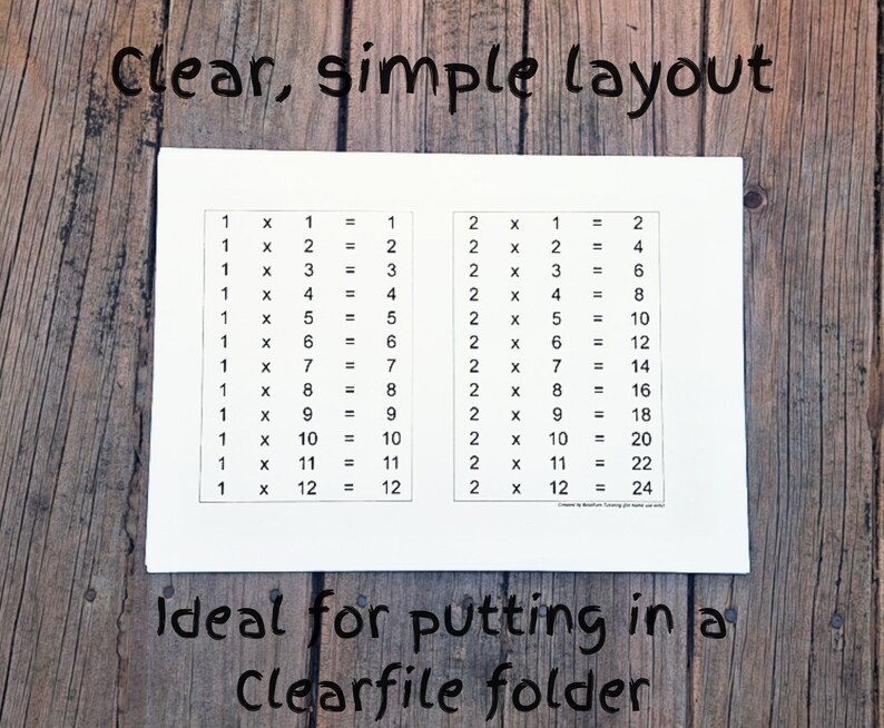 Printable Maths Times Tables Lists Instant Download A4 or US Letter ...