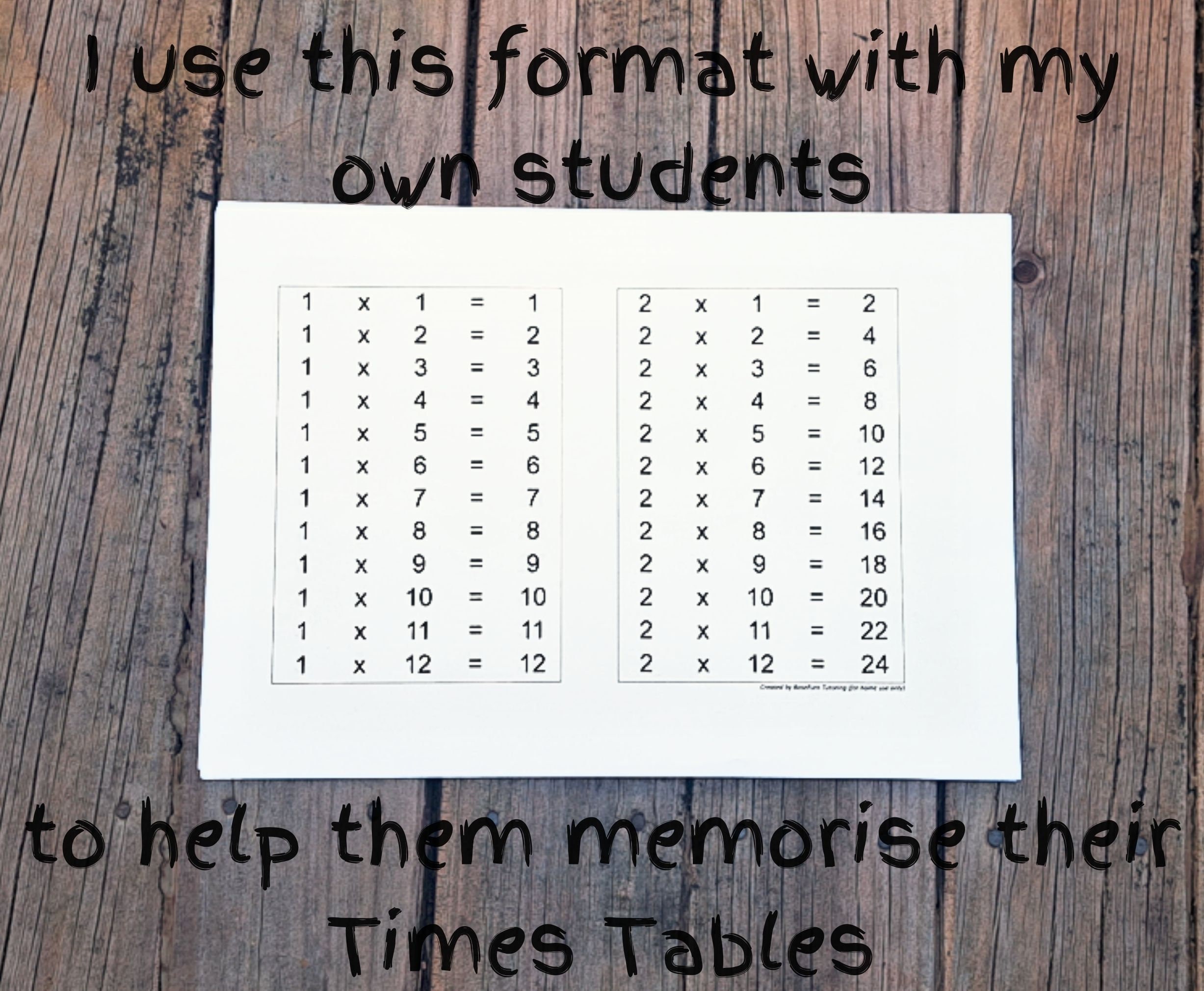Printable Maths Times Tables Lists Instant Download A4 or US Letter ...