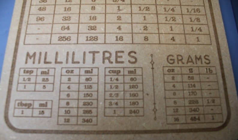 Kitchen Conversion Chart - Etsy