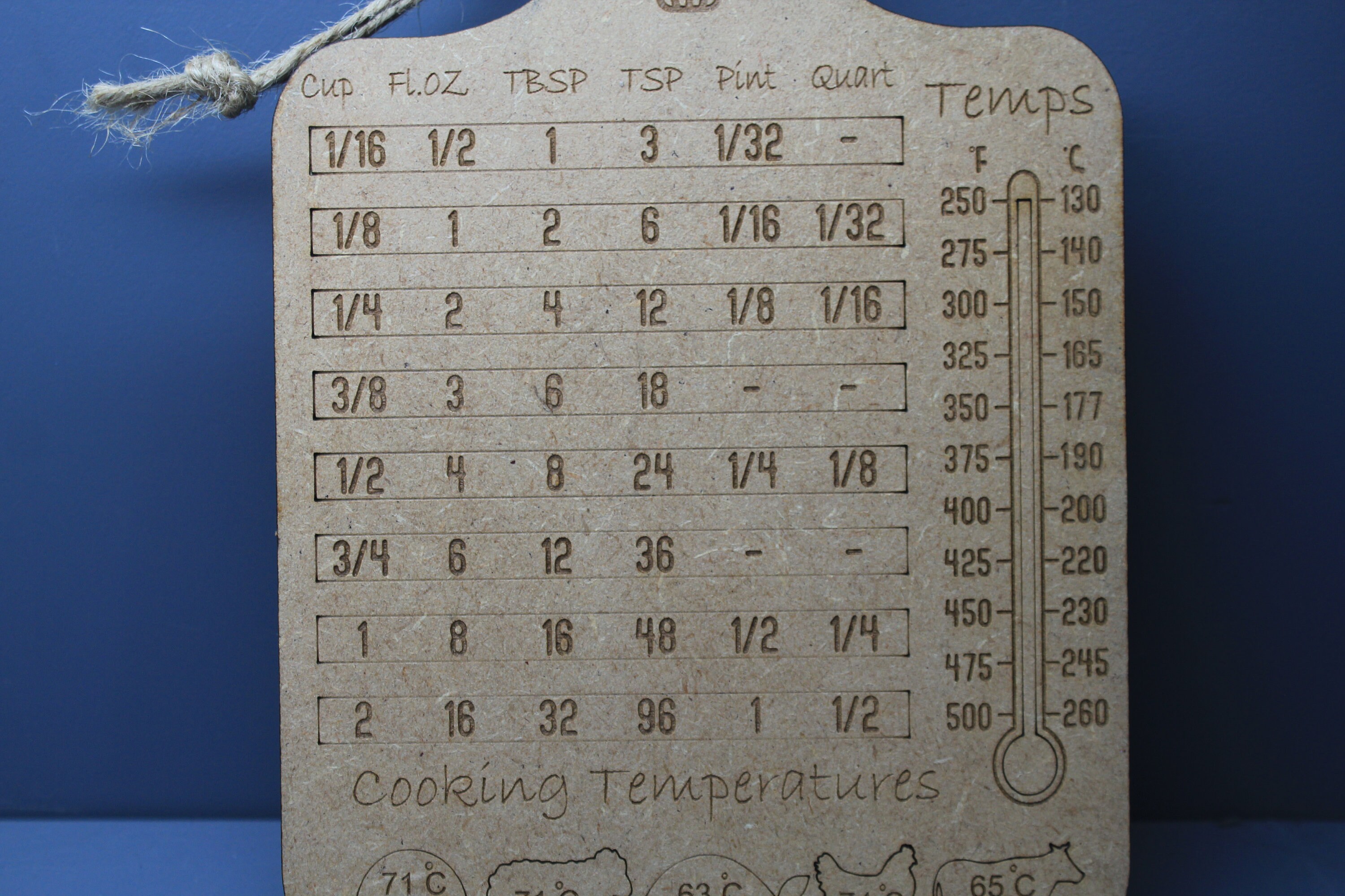 Wooden Kitchen Conversion Chart - Etsy