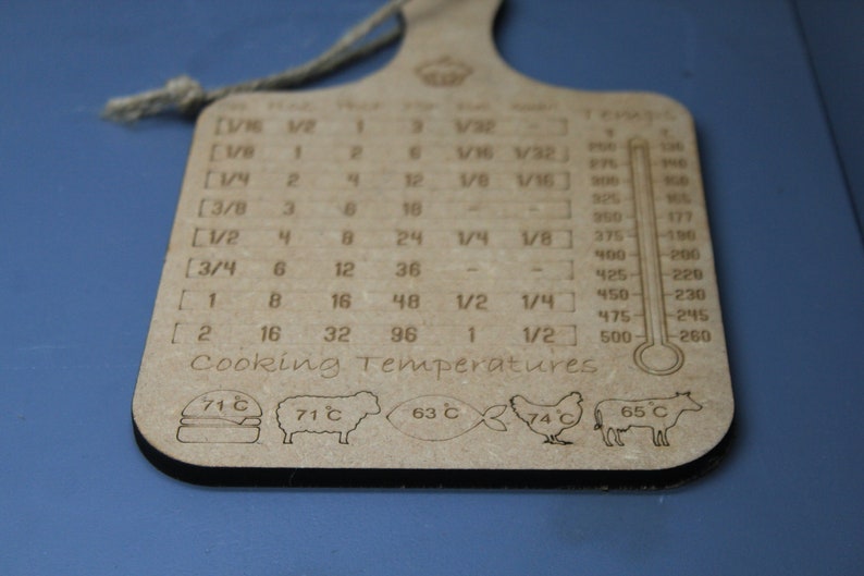 Wooden Kitchen Conversion Chart - Etsy